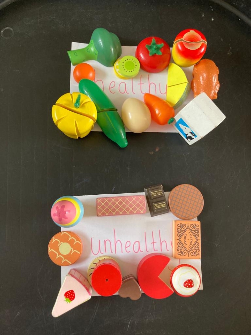 Food sorting activity | The Parenting Daily