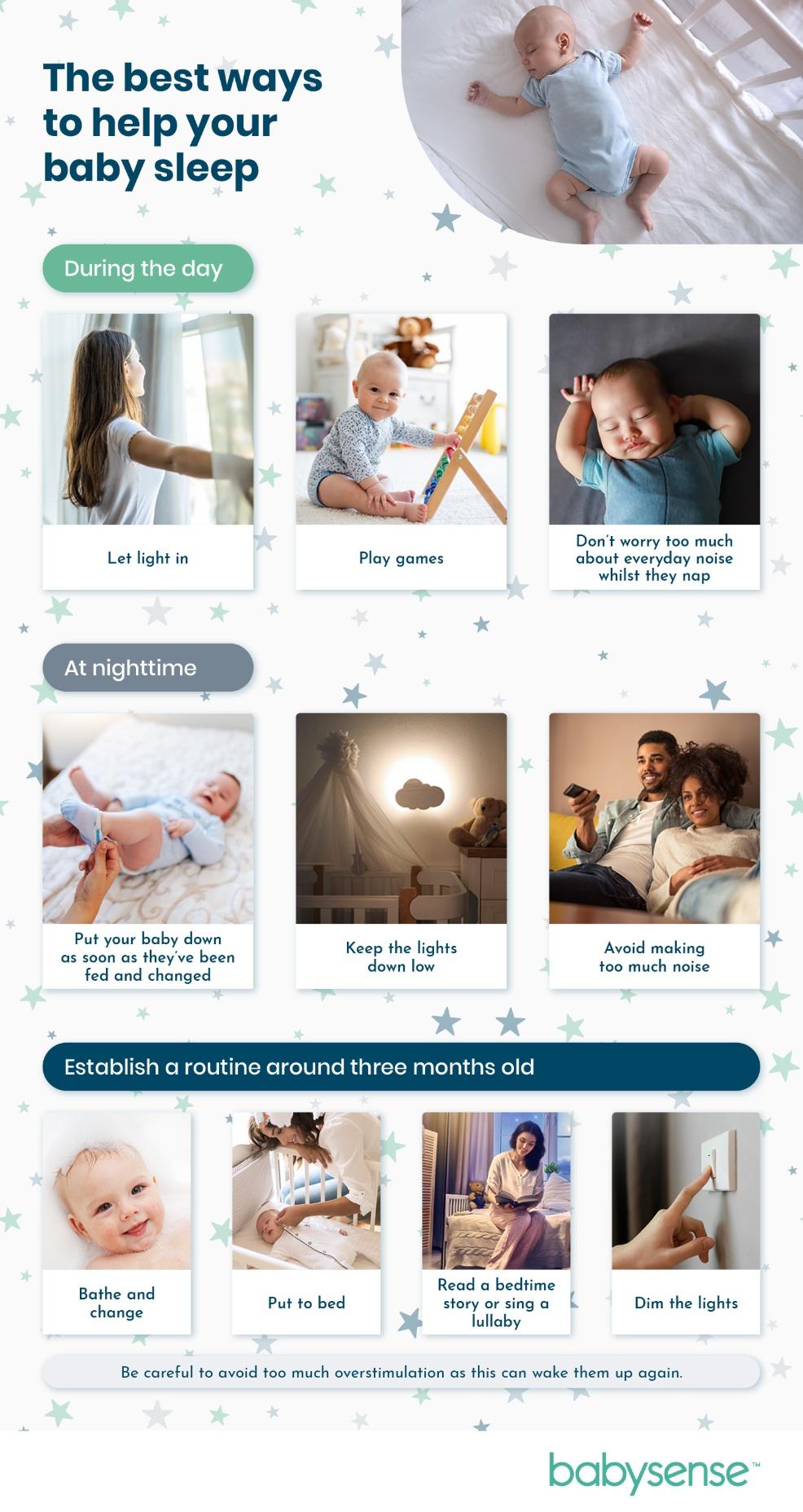 Top 10 most popular bedtime lullabies | The Parenting Daily