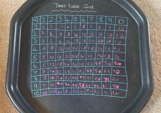 Tuff Tray | The Parenting Daily