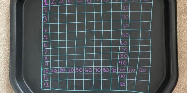 Times table grid 1-12 | The Parenting Daily
